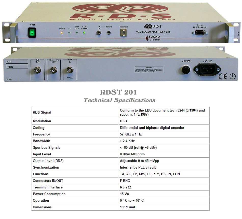 :: Suono Telecom - RDS Coder: